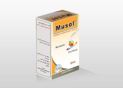 Global Pharma Co. - Drug Page